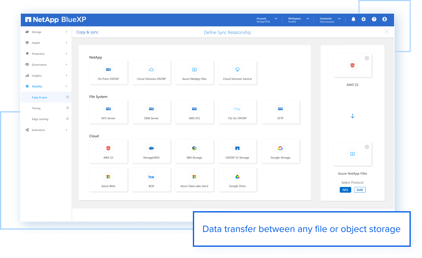 NetApp BlueXP - Data Estate Operations Made Simple